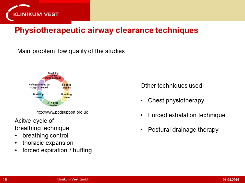 chest physiotherapy ppt