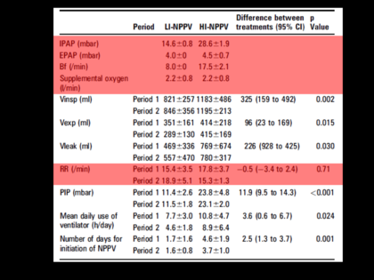 IPAP / EPAP Difference and Backup Frequency - EU Perspective on ...
