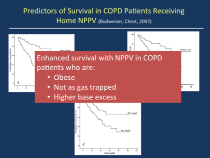 Predictors of Survival in COPD Patients Receiving Home NPPV - Can NIV ...