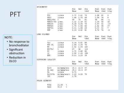 PFT - Real World Case Study Discussions: NIV initiation, and follow-up ...