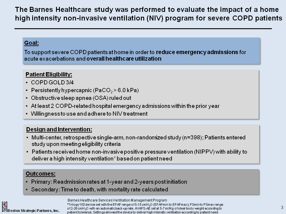 Criteria For Niv Ventilation For Copd Patients at Harrison Humphries blog