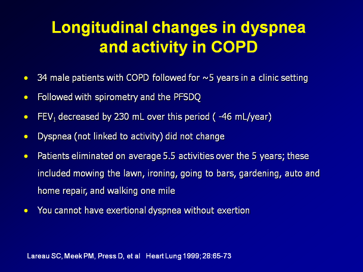 Longitudinal Changes in Dyspnea and Activity in COPD - Dyspnea in COPD ...