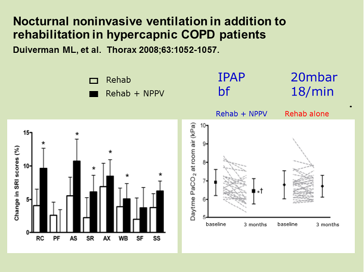 Nocturnal noninvasive ventilation in addition to rehabilitation in ...