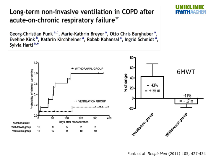 Long-tern non-invasive ventilation in COPD after acute-on-chronic ...