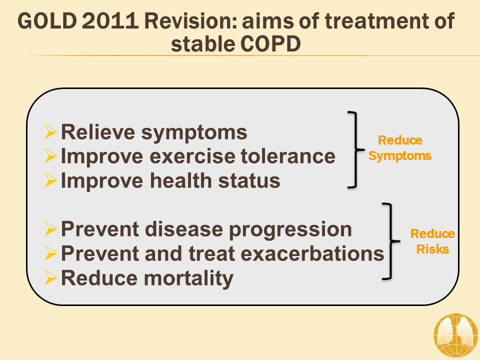 GOLD COPD 2017 Resource Center: Activity One