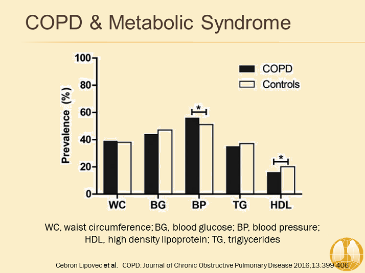 COPD & Metabolic Syndrome (Continue - Comorbidities in COPD - GOLD COPD ...