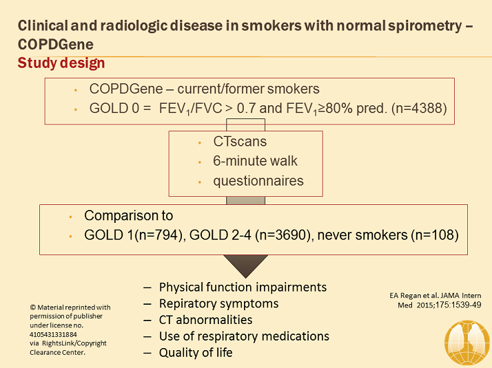 Study Design - COPDGene - Definition and Overview of COPD - GOLD COPD ...
