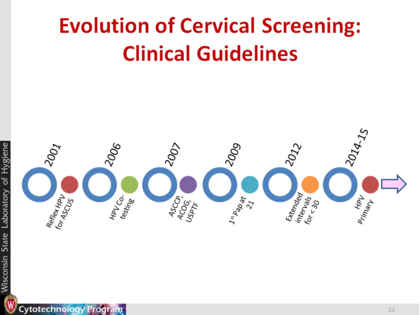 Evolution of Cervical Screening: Clinical Guidelines - - Cervical ...