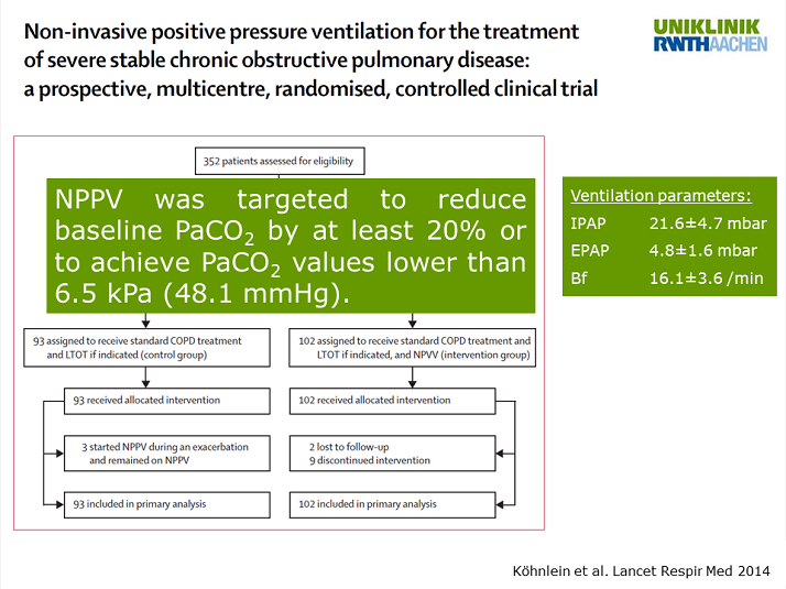 1. Positive Pressure Ventilation Trial - Activity Two - Presentation ...