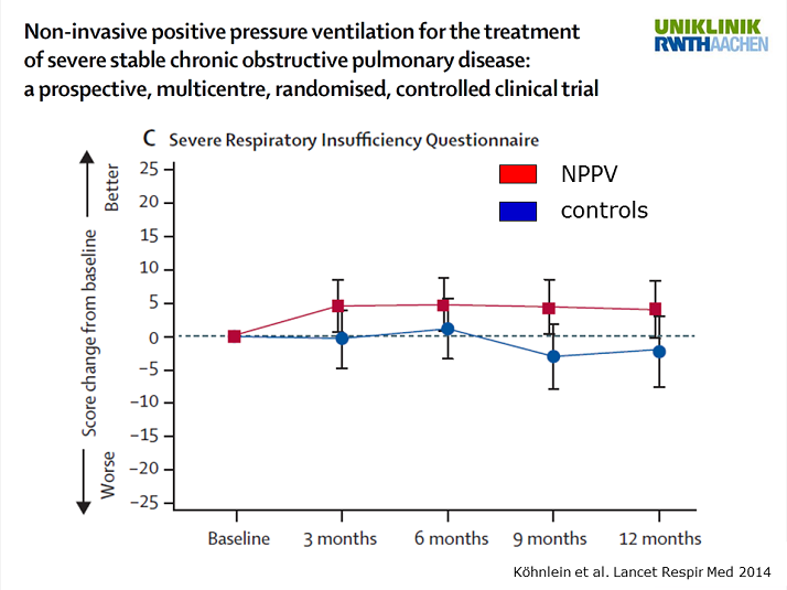 4. Positive Pressure Ventilation Trial - Activity Two - Presentation ...