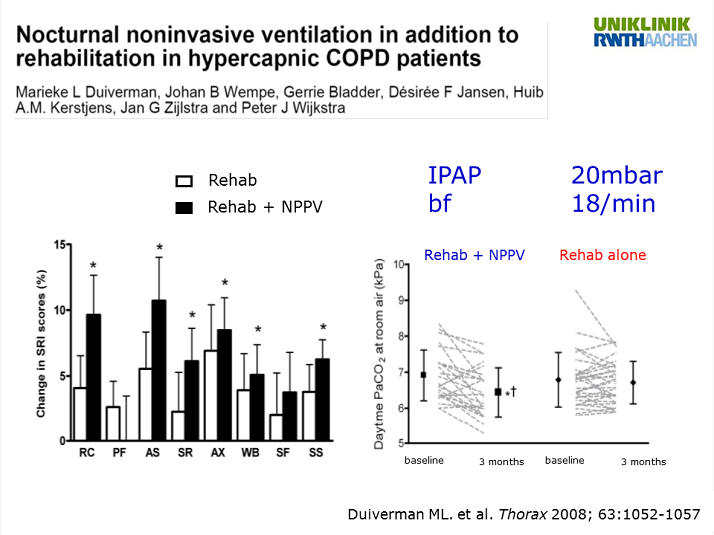 Resource Center:Improving Admission-Free Survival in Persistent ...