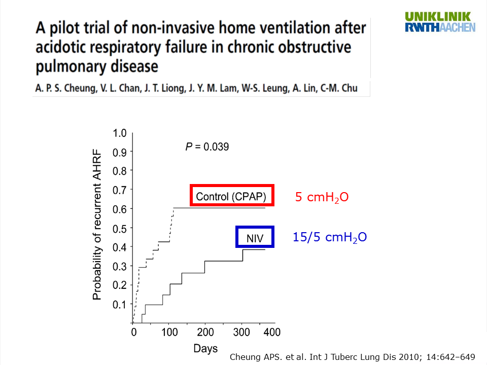 Resource Center:Improving Admission-Free Survival in Persistent ...