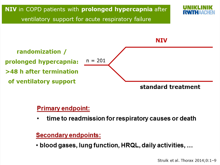 Resource Center:Improving Admission-Free Survival in Persistent ...