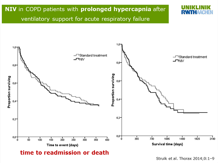 Resource Center:Improving Admission-Free Survival in Persistent ...