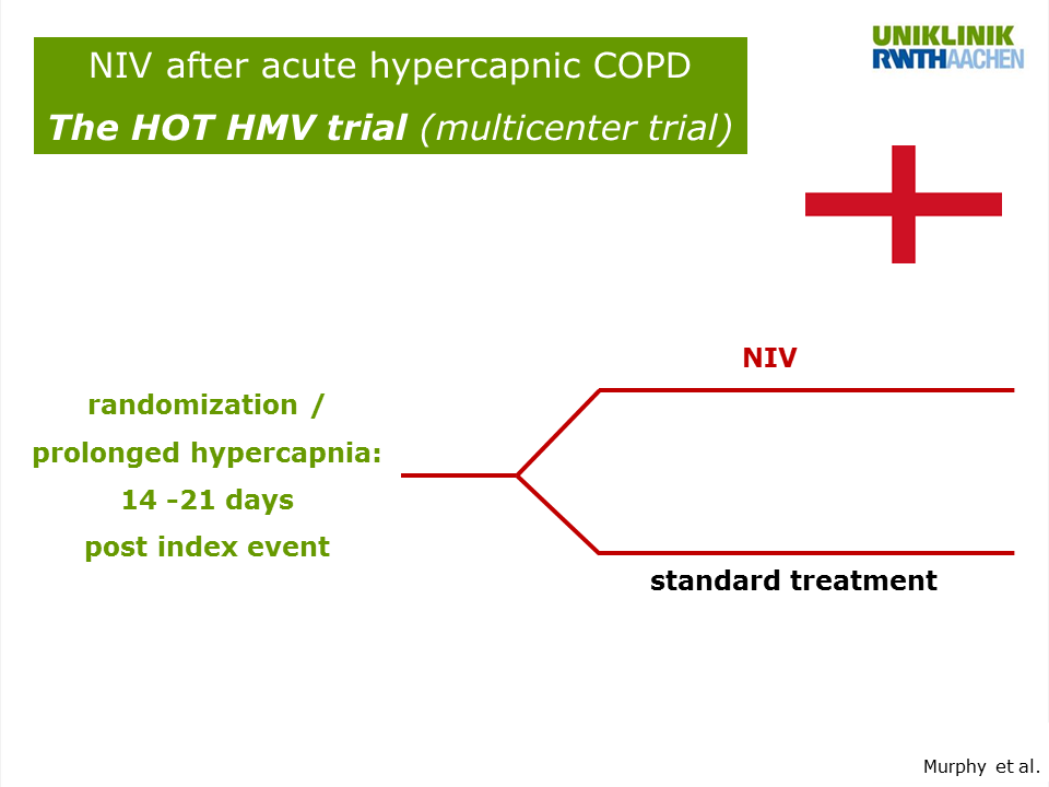 Resource Center:Improving Admission-Free Survival in Persistent ...