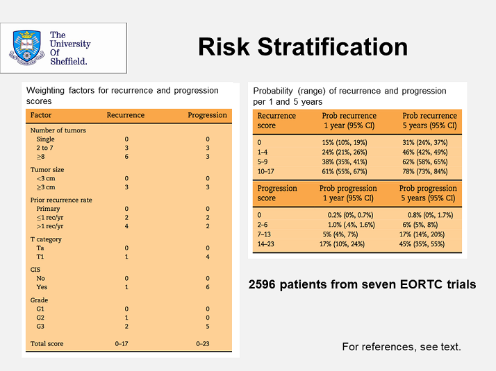 Risk Stratification - Activity Eight: Optimal Surveillance for Follow ...
