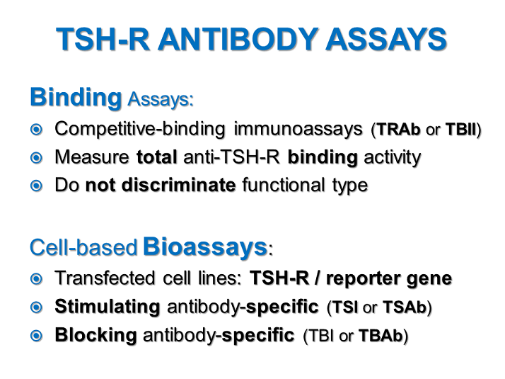 TSH Receptor Antibodies - Relevance and Clinical Utility