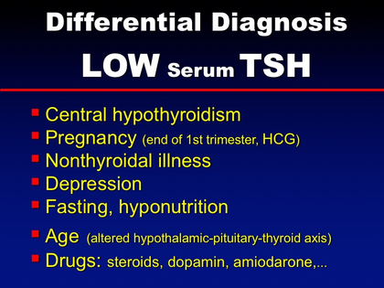 Differential Diagnosis Low Serum TSH - Autoimmune Thyroid Diseases ...