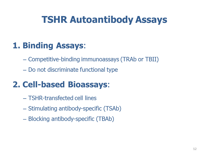 TSHR Autoantibody Assays - Autoantibodies to the Thyroid-Stimulating ...