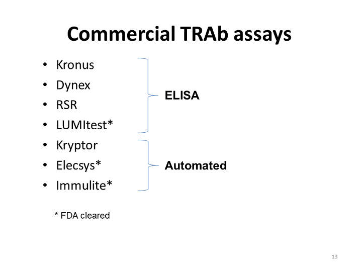 Commercial TRAb assays - Autoantibodies to the Thyroid-Stimulating ...