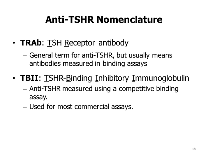 Anti-TSHR Nomenclature - Autoantibodies to the Thyroid-Stimulating ...