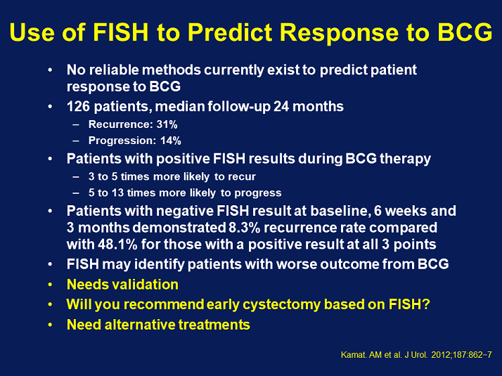 Use of FISH to predict response to BCG - Activity Two: Understanding ...
