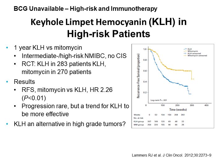 Keyhole Limpet Hemocyanin (KLH) - Activity Four: How to Treat Bladder ...