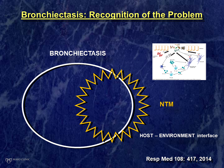 NTM Lung Disease - Bronchiectasis: Emerging Trends and Unmet Needs ...