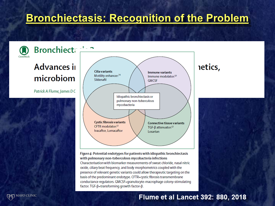 Bronchiectasis: Best Practice and Unmet Needs