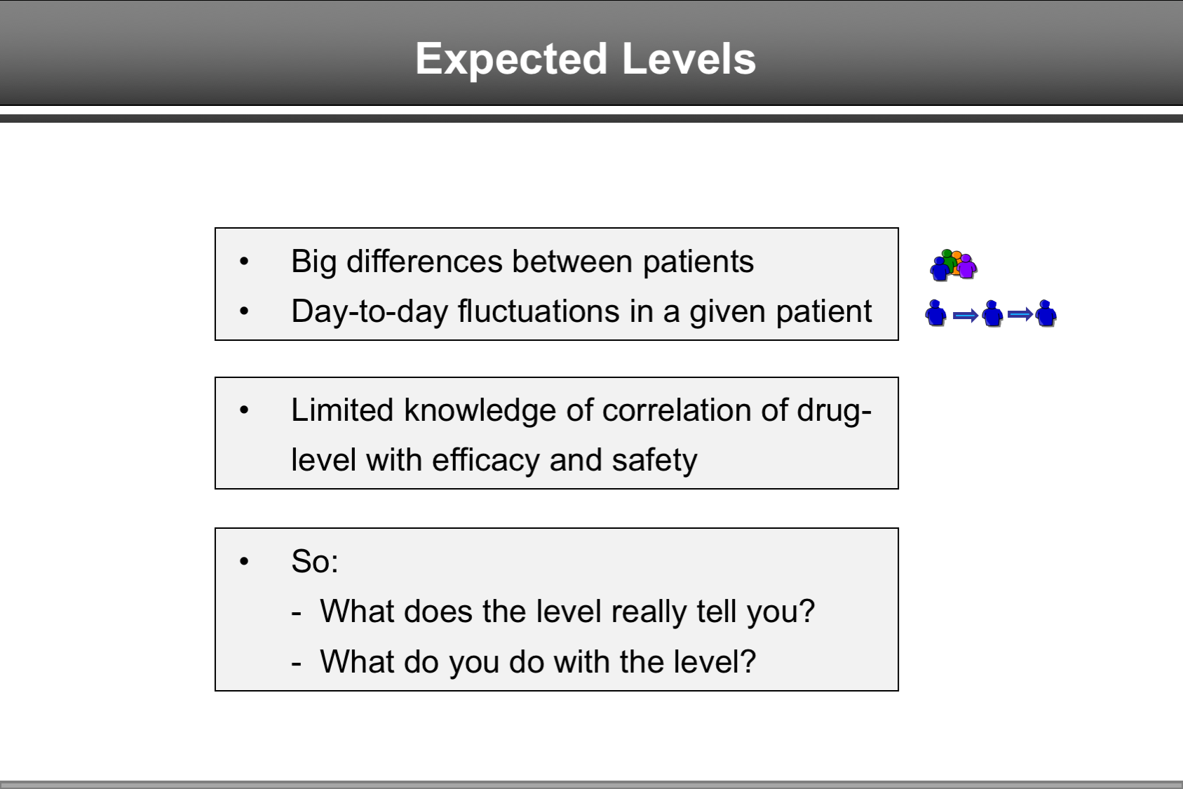 Clinical Use of Coagulation Tests: Thrombophilia Testing, D-dimer Use ...