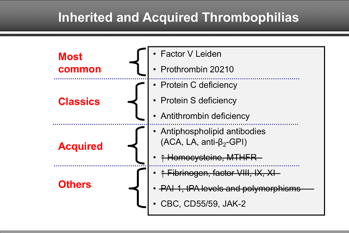 Clinical Use of Coagulation Tests: Thrombophilia Testing, D-dimer Use ...