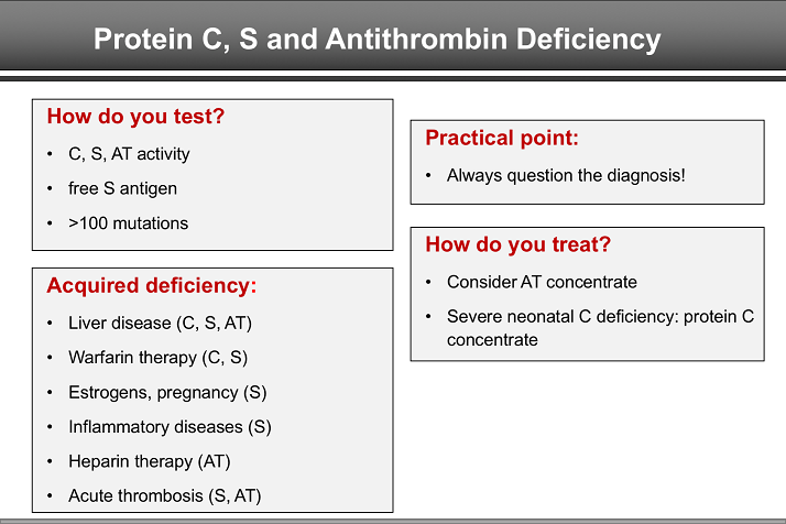 Protein C, S and Antithrombin Deficiency - - Clinical Use of ...