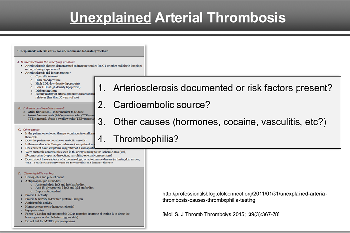 unexplained Arterial Thrombosis - - Clinical Use of Coagulation Tests ...
