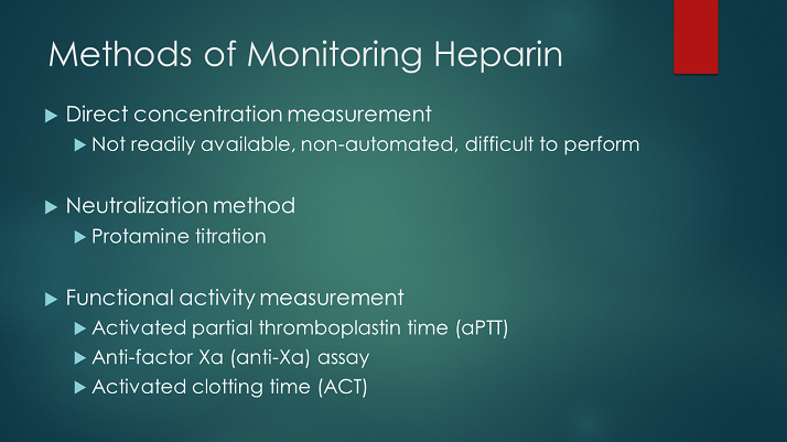 Evolving Practice: Role of Anti-Factor Xa Testing in Modern Anticoagulation