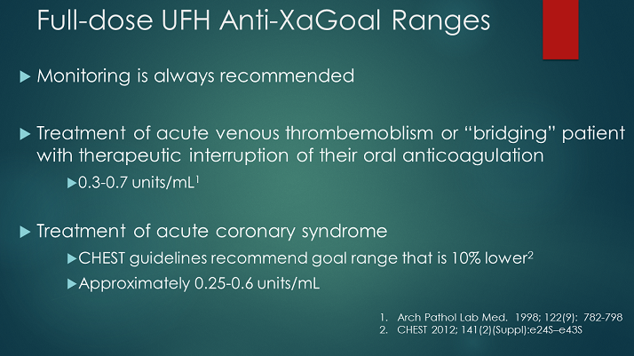Full-dose UFH Anti-XaGoal Ranges - - Evolving Practice: Role of Anti ...