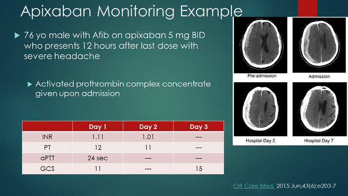 Apixaban Monitoring Example - - Evolving Practice: Role of Anti-Factor ...