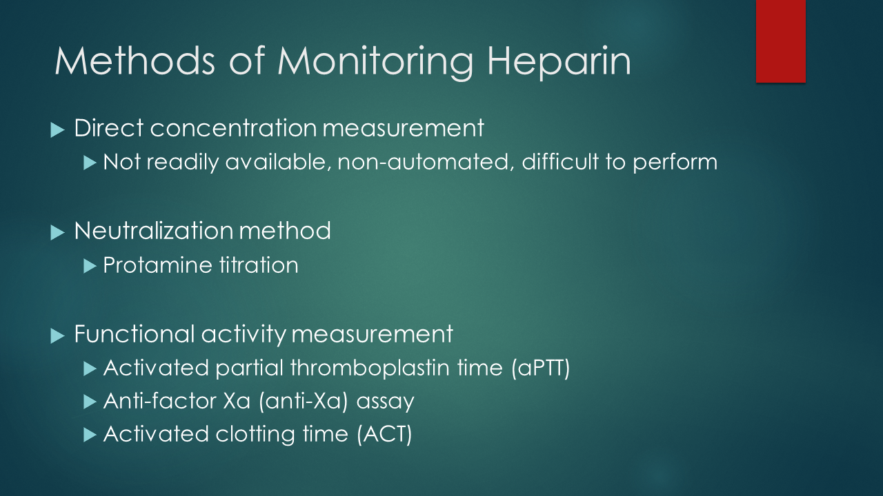 Evolving Practice: Role of Anti-Factor Xa Testing in Modern Anticoagulation