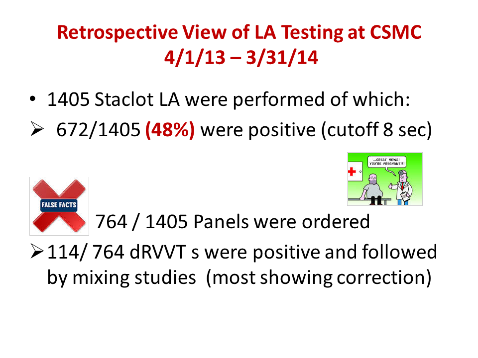 Lupus Anticoagulant (LA): Choosing the Right Testing Strategy for Your ...